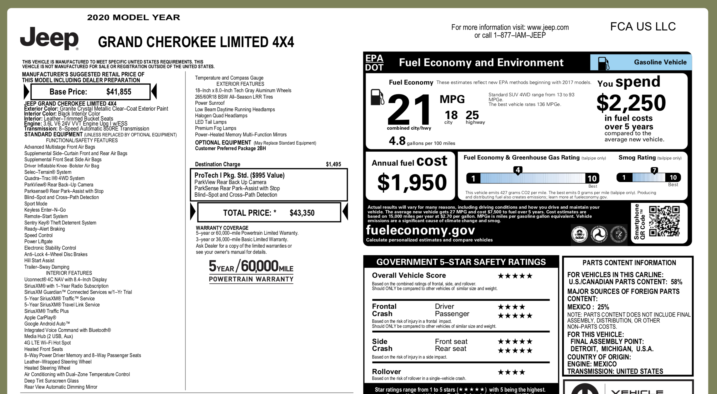 How Much Is A Jeep Payment Per Month? Affordable Rates Explained