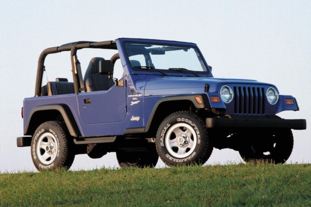 Where Is The Easter Egg On Jeep Wrangler? Find It Here!