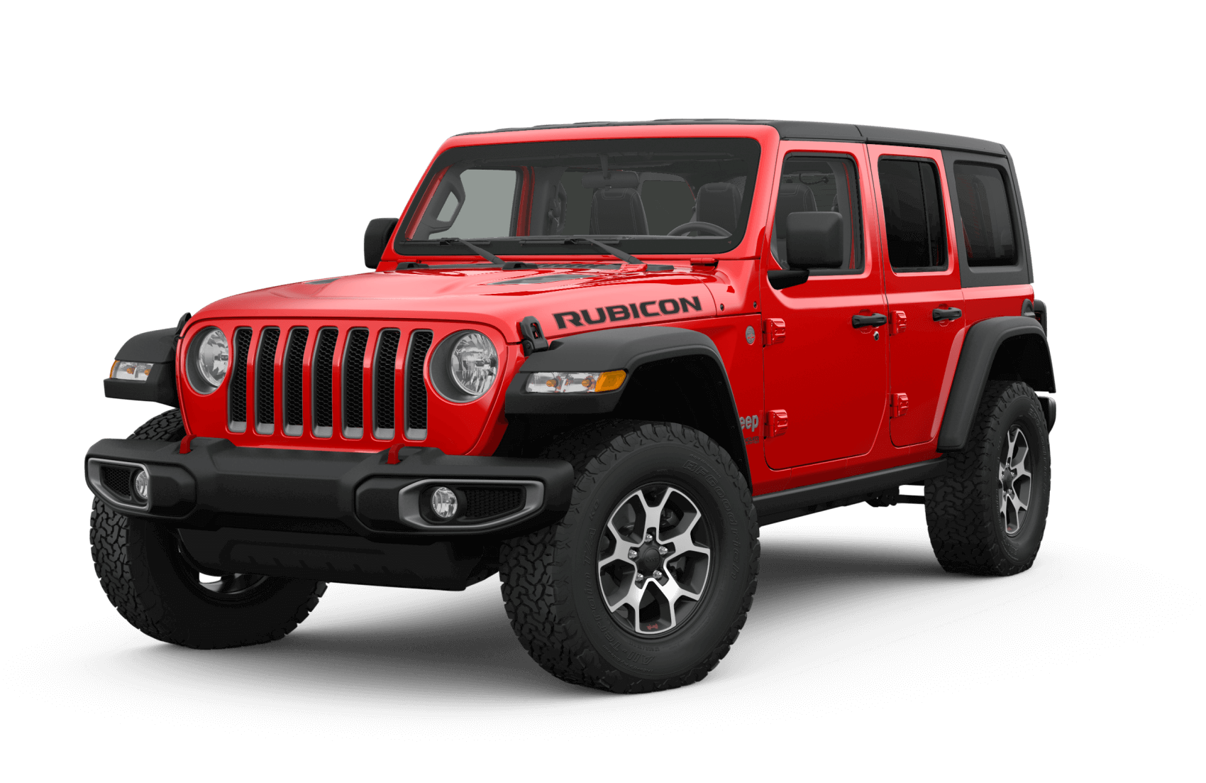 What Is The Difference Between Jeep Models