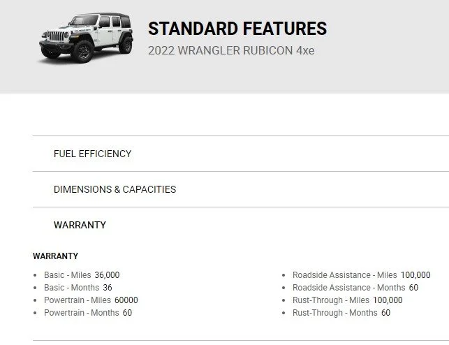 Does Jeep Warranty Cover Battery? Complete Coverage Guide