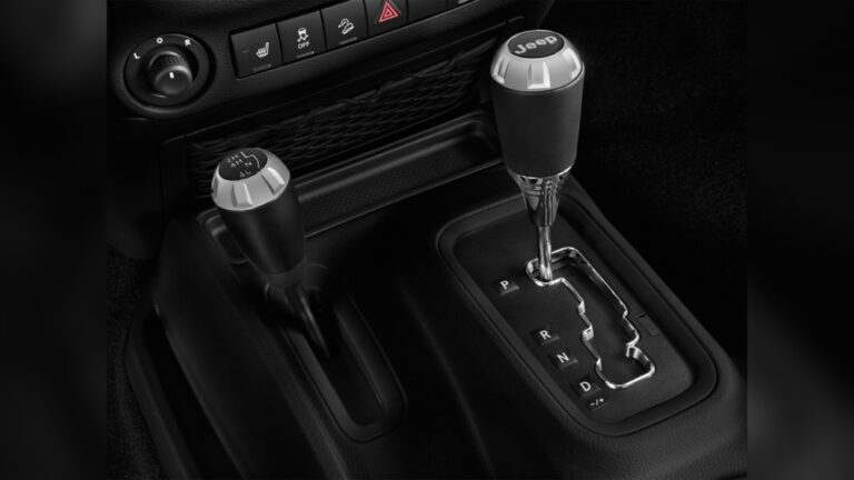 Are Jeep Wranglers All Wheel Drive? Essential Facts Explained