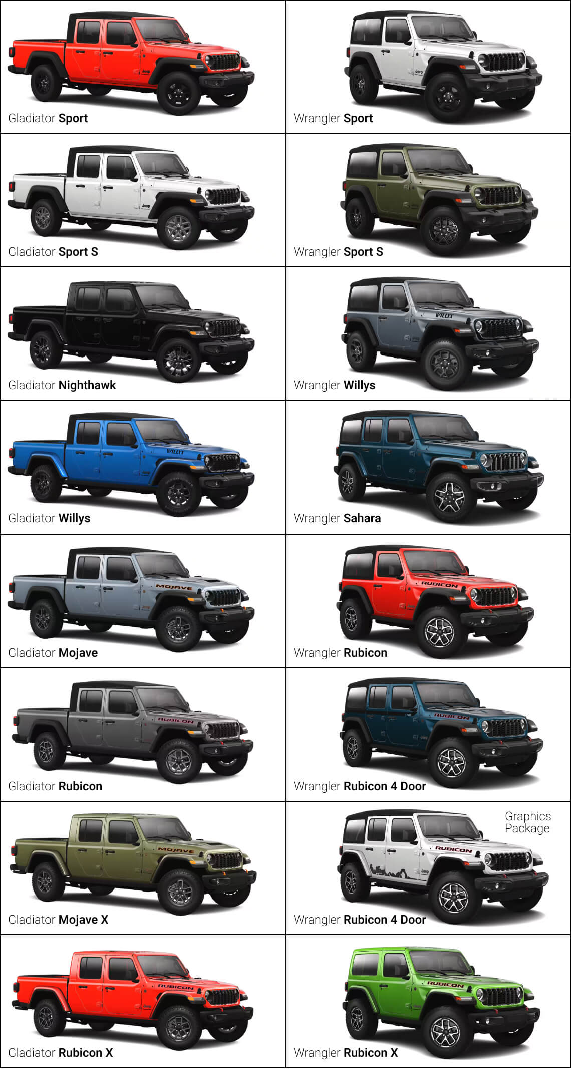 Jeep Gladiator Vs Ford F150 For Towing: Ultimate Showdown