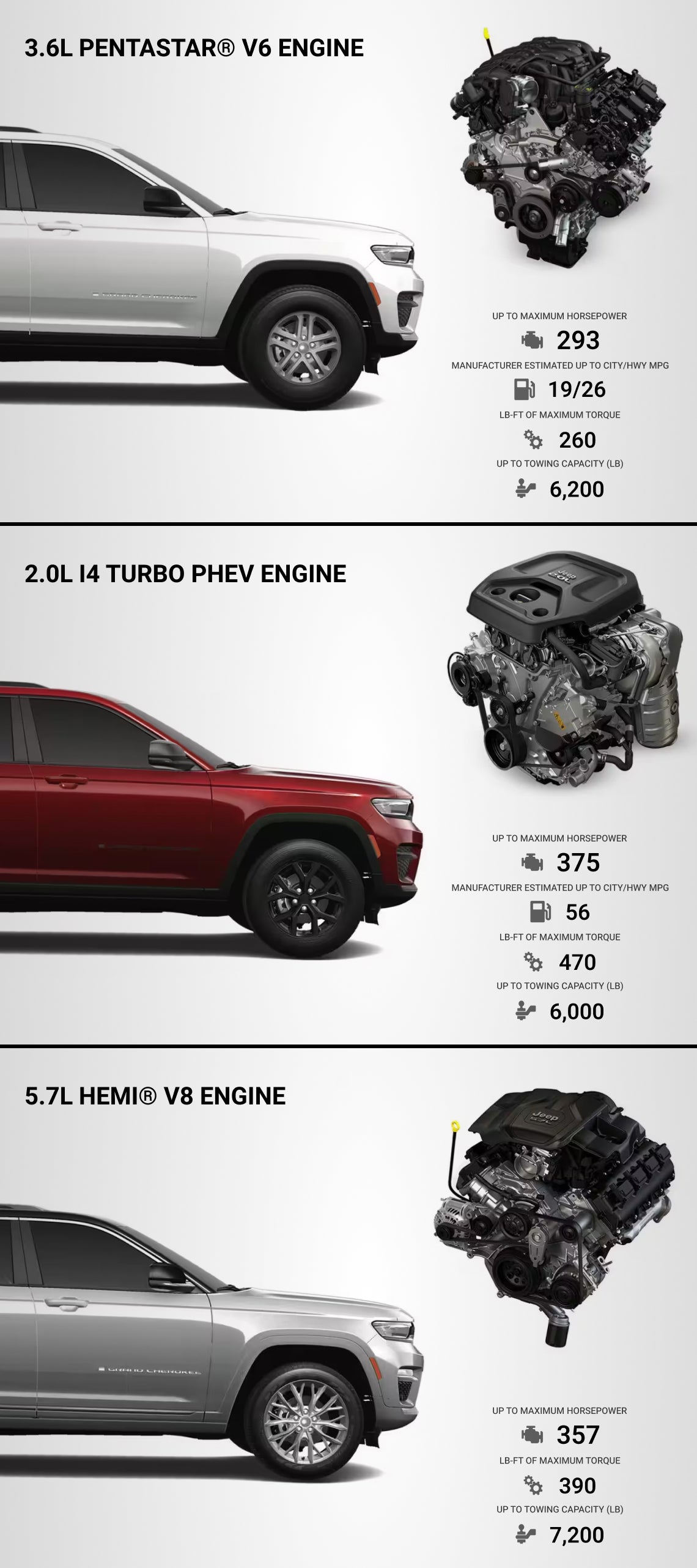 Jeep Cherokee 2017 Towing Capacity