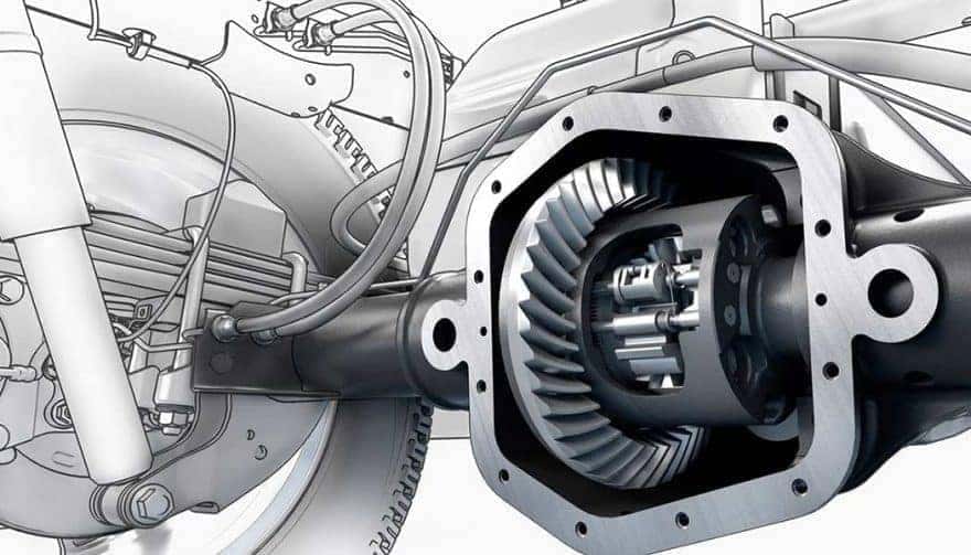 How Often Should You Change Differential Fluid Jeep Guide
