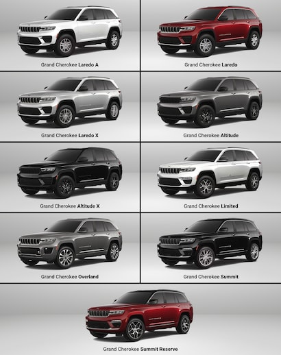 What Are The Models Of Jeep Grand Cherokee? Complete Guide
