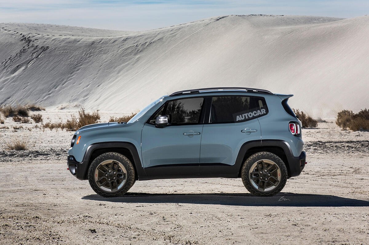 What Is The Smallest Jeep Model? Top Compact Jeep Options 2024