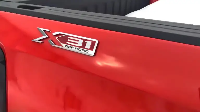 Is the X31 Package Worth It? Top 8 Reasons to Consider!