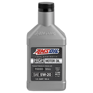 What Oil Does a 2011 Jeep Patriot Take? Expert Guide