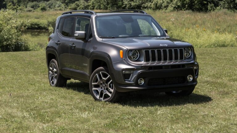 How Much Is A 2019 Jeep Renegade