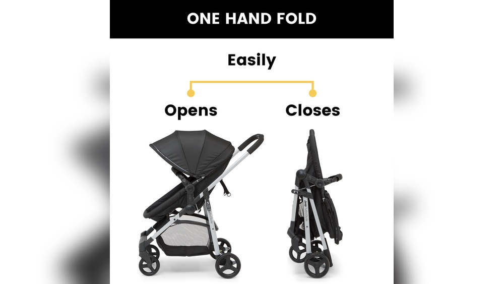 How To Fold Jeep Turbo Glide Stroller: Quick & Easy Guide