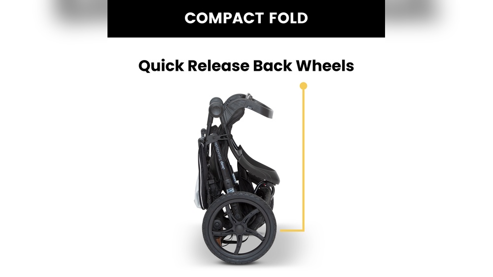 How To Fold Up Jeep Jogging Stroller: Quick & Easy Steps