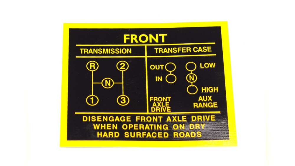How To Shift A Willys Jeep: Expert Tips for Smooth Driving