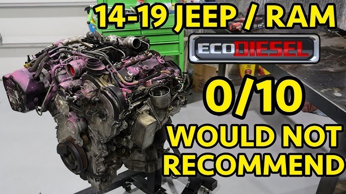 What Diesel Engine Does Jeep Use? Discover Key Models Today