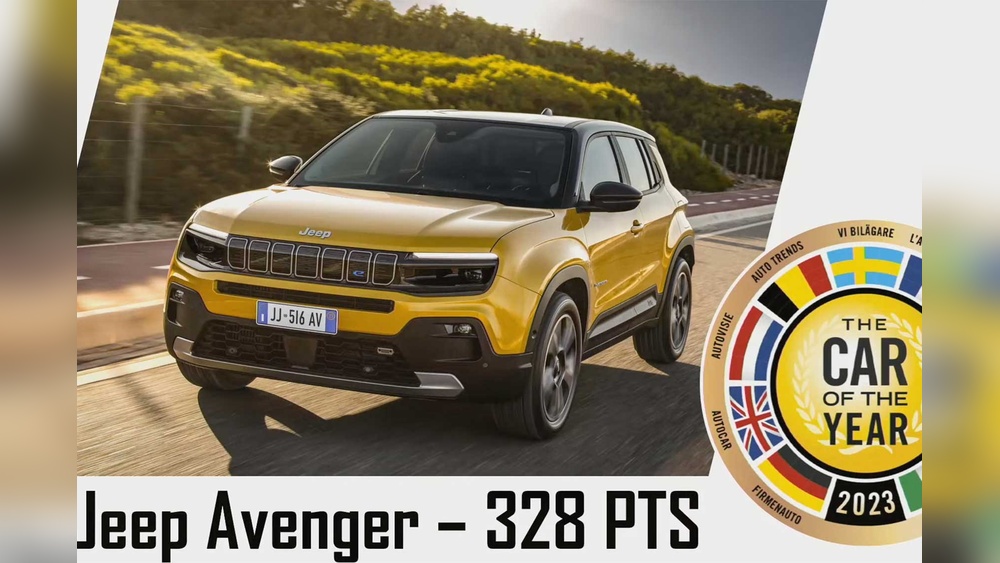 Is Jeep a European Car? Uncovering the Surprising Truth
