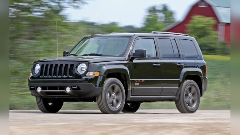 Is Jeep Patriot 4 Wheel Drive? Everything You Need to Know