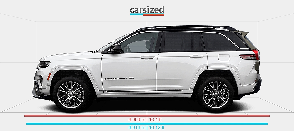 Jeep Grand Cherokee Vs Subaru Ascent