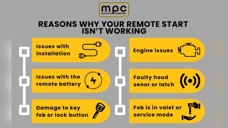 Jeep Remote Start Not Working Check Engine Light: Quick Fix Guide