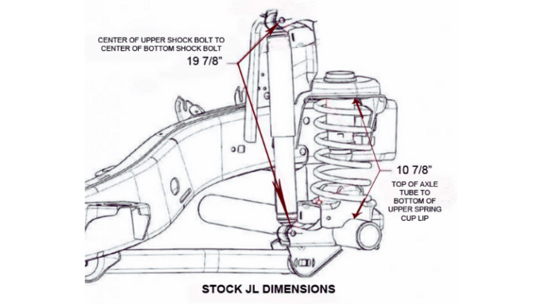 How To Tell What Size Lift Is On My Jeep (7 Key Points)