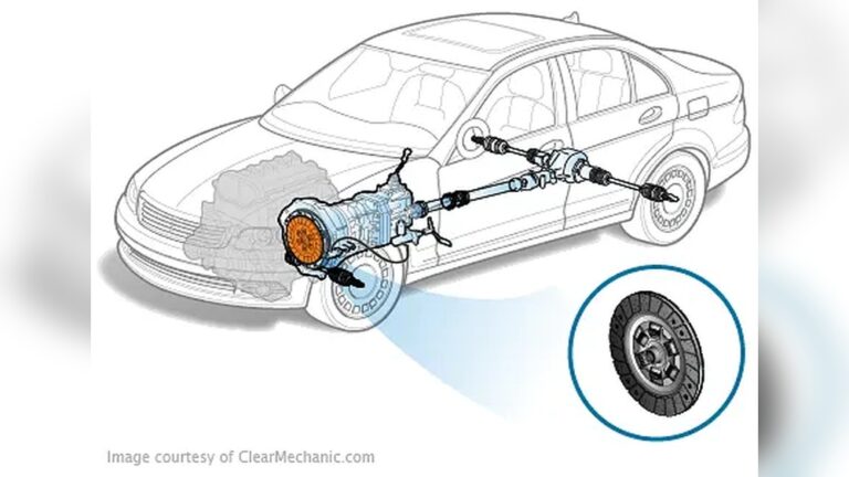 Jeep TJ Clutch Replace Cost: Affordable Repair Estimates 2024