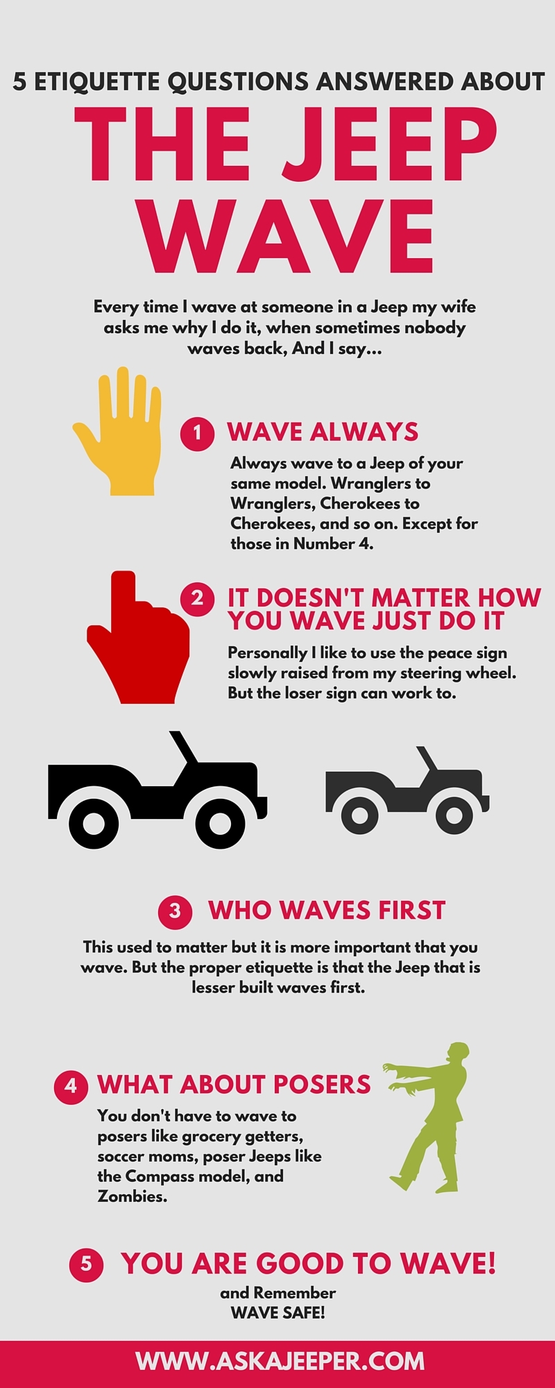 Why Do Jeep Owners Wave? Uncovering the Unique Tradition