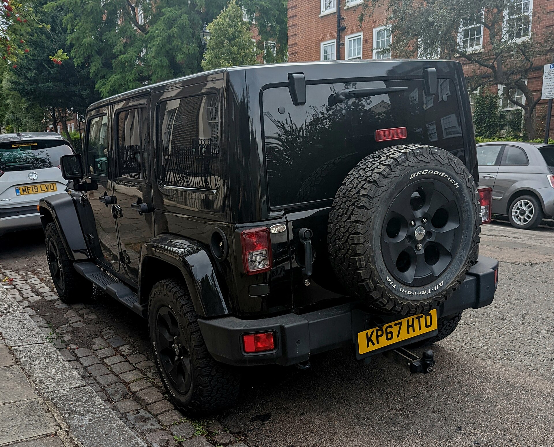 Jeep Wrangler Custom Paint: Specs, Fitment and Setup Tips