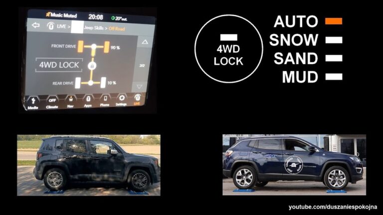 What Does 4Wd Lock Mean Jeep Compass? Explained Clearly