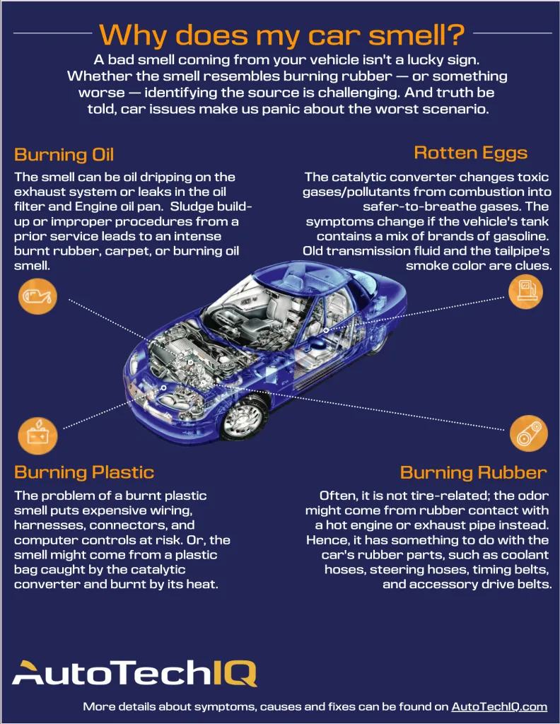 Why Does My Jeep Smell Like Burning Oil? Causes & Fixes