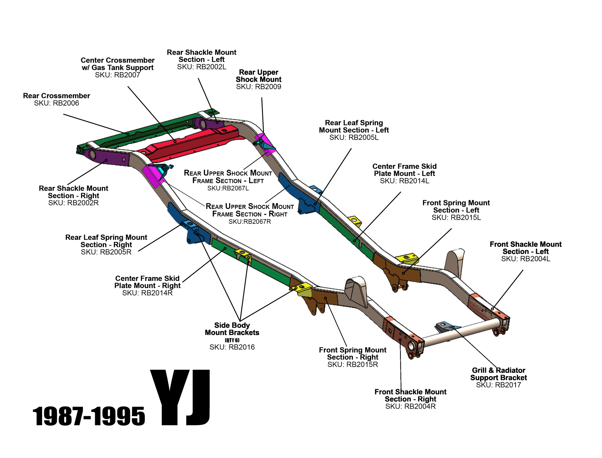Is Jeep Wrangler Body On Frame